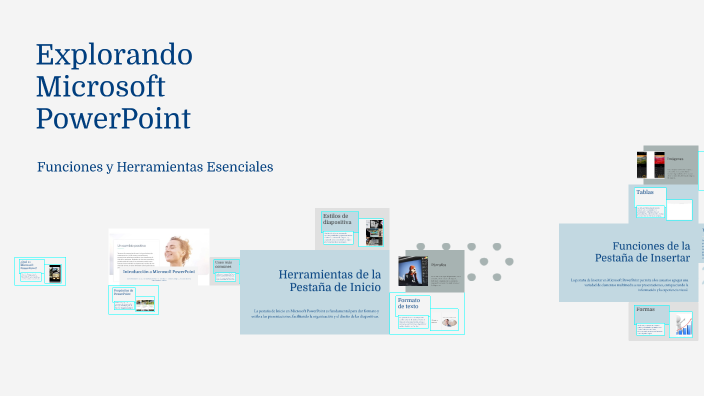 Explorando Microsoft PowerPoint by EDWIN JOSHUE GUERRERO MORAN on Prezi