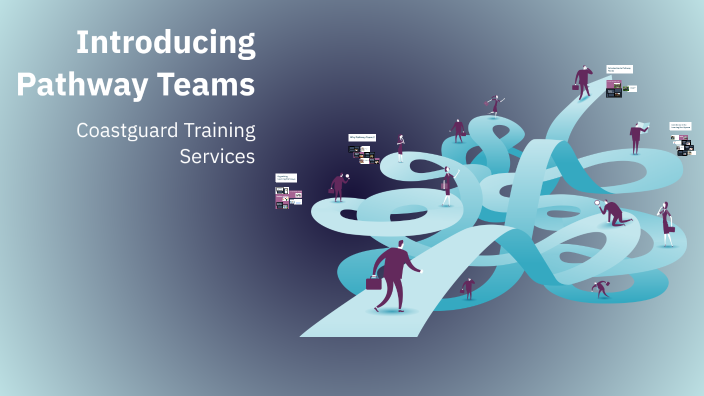 Introducing Pathway Teams by Cathy Wilson on Prezi