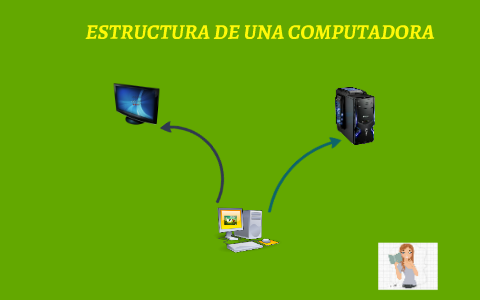 ESTRUCTURA DE UNA COMPUTADORA by betty ortiz on Prezi
