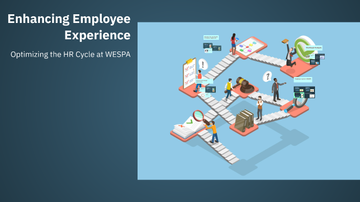 Enhancing Employee Experience by Ivona Lucic on Prezi