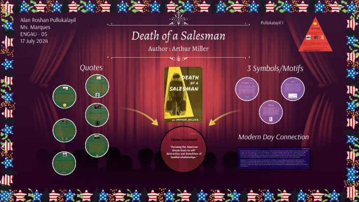 ENG4U Death of a Salesman One Pager by AAPlays on Prezi