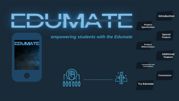 EDUMATE by Nimsara Peiris on Prezi