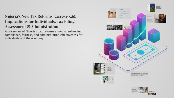 Nigeria’s New Tax Reforms (2025–2026): Implications for Individuals ...