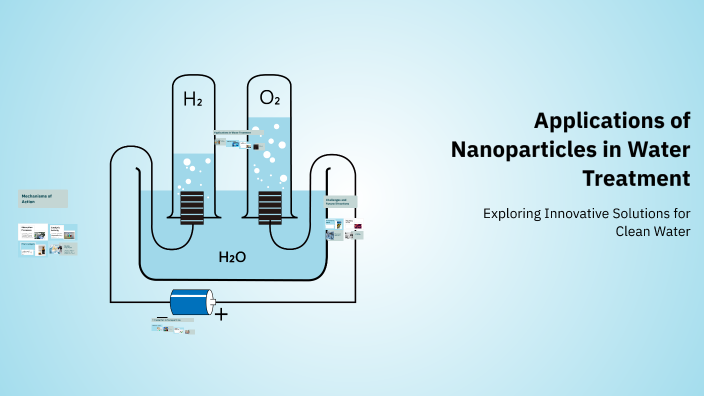 Applications of Nanoparticles in Water Treatment by shahd on Prezi