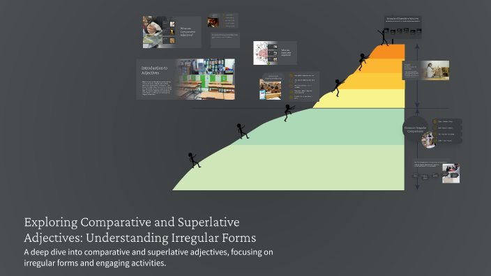 Exploring Comparative and Superlative Adjectives: Understanding ...