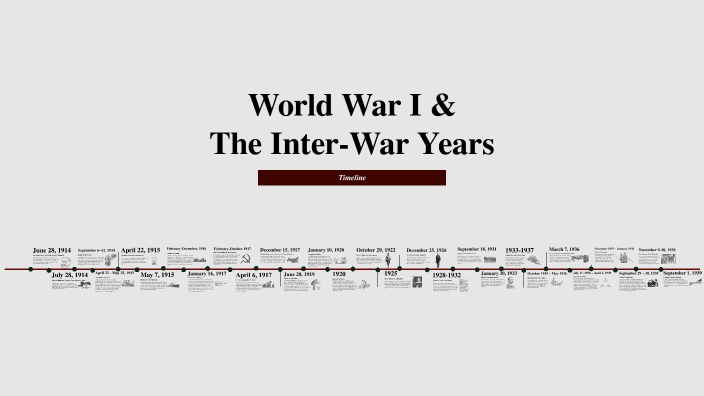 World War I & The Inter-War Years Timeline by Aryana Diar on Prezi