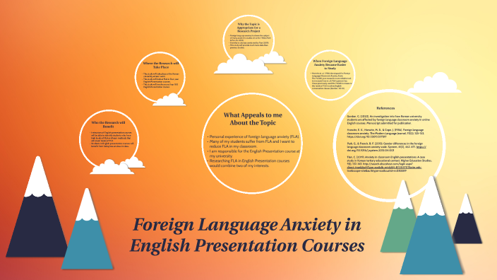 LEAD 6001 Module 5 by Chris Gordon on Prezi