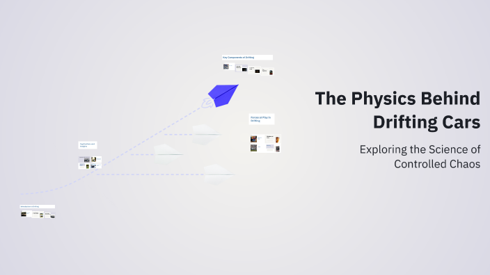 The Physics Behind Drifting Cars By Canva User On Prezi