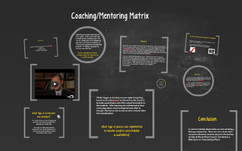 Coaching/Mentoring Matrix by Annette Hendricks on Prezi
