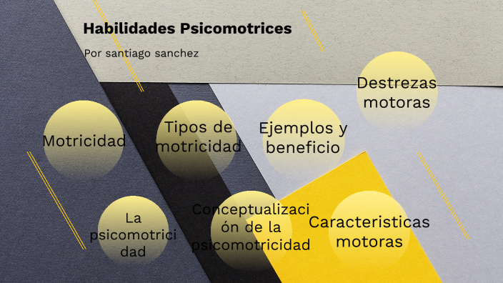 MAPA MENTAL Habilidades psicomotrices by Santiago 2345 on Prezi