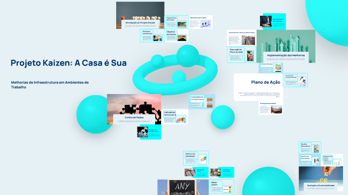 Projeto Kaizen: A Casa é Sua by Eduardo Curvelo on Prezi