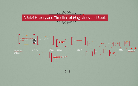 The History and Timeline of Magazines and Bools by Mrs. Johnson on Prezi