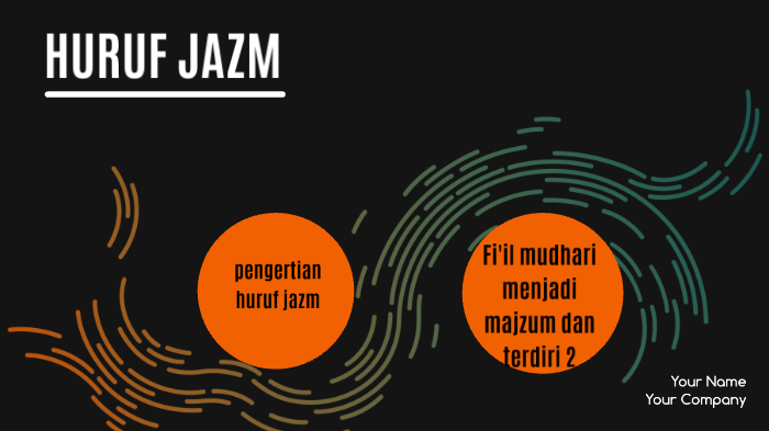 HURUF JAZM by RIZKY FAUZIE on Prezi