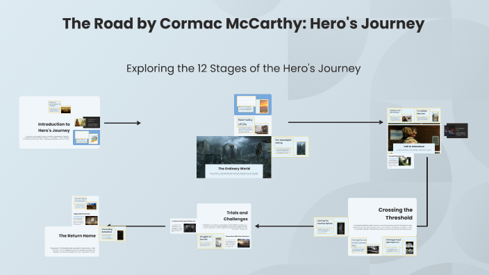 The Road by Cormac McCarthy: Hero's Journey by asht6350 asht6350 on Prezi