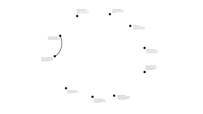 Web by Jennifer Sturges on Prezi