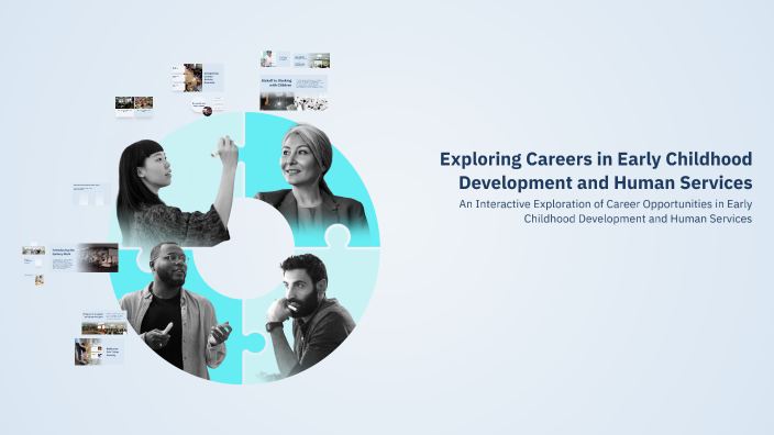 Exploring Careers in Early Childhood Development and Human Services by ...