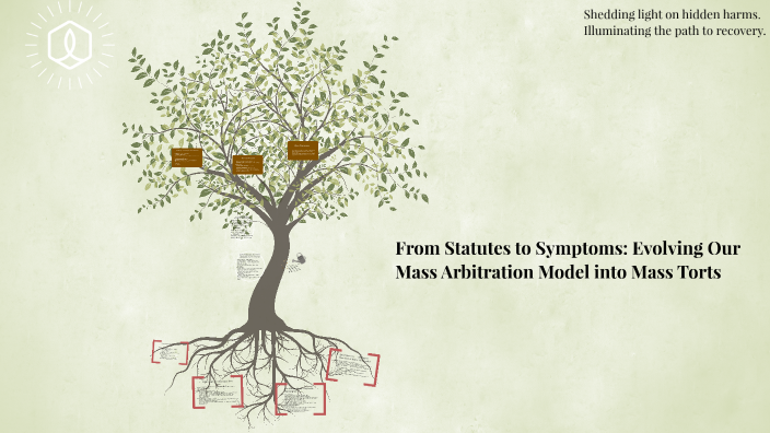 From Statutes to Symptoms: Evolving Our Mass Arbitration Model into ...