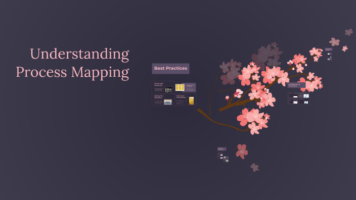 Flowchart by 欣 刘 on Prezi