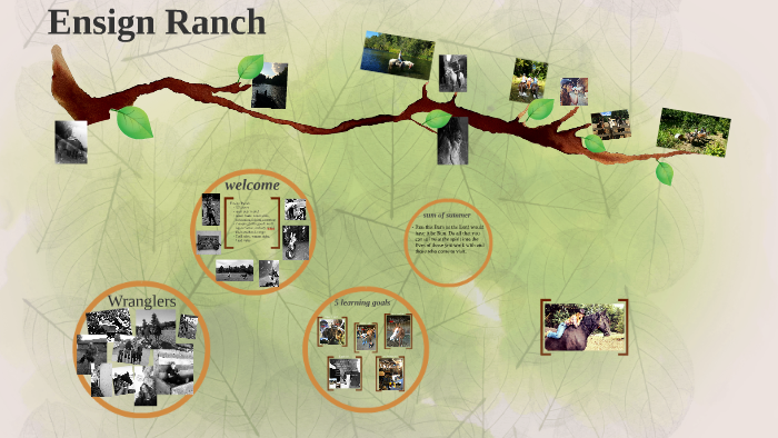 Ensign Ranch by Talisha Bambrough on Prezi