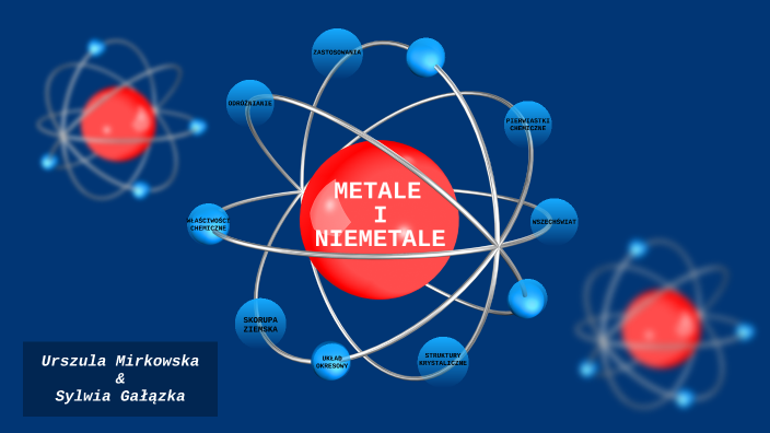 chemia - metale i niemetale by Urszula Mirkowska on Prezi