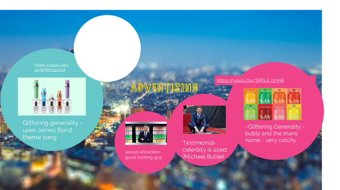Advertising by Sydney Hein on Prezi