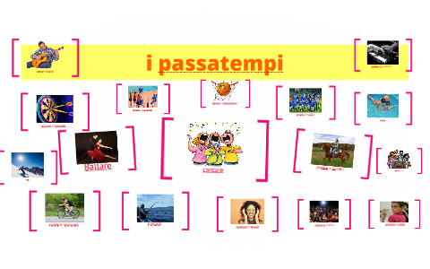 I passatempi by on Prezi