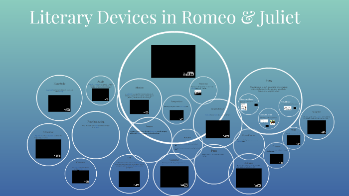 Literary Devices in Romeo & Juliet by Joleena Ducett on Prezi