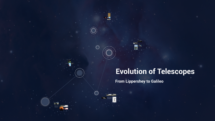 Evolution of Telescopes by Shambhavi Rawat on Prezi