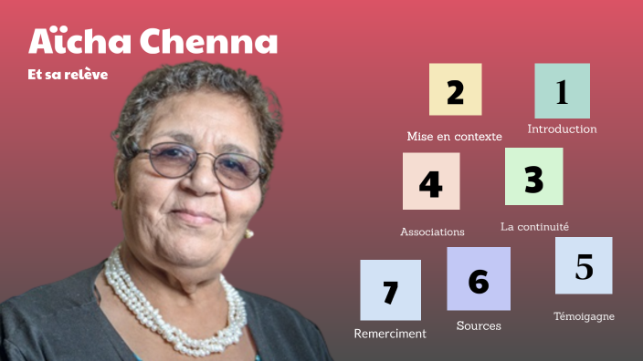 Aïcha Chenna by camélia berrada on Prezi