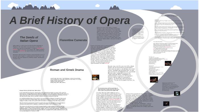 A Brief History of Opera by Cyril Myers on Prezi