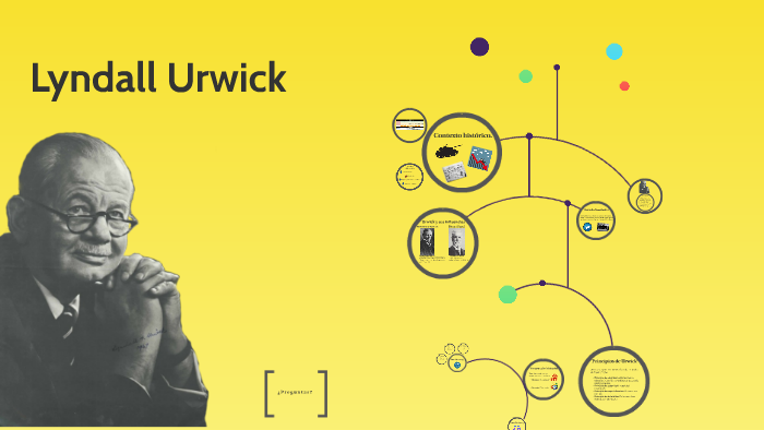 Lyndall Urwick by martin martin on Prezi