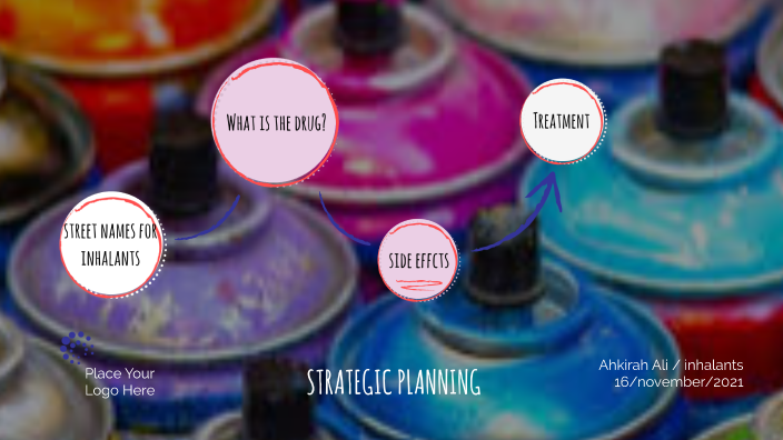 Inhalants drug project by Ahkirah Ali on Prezi