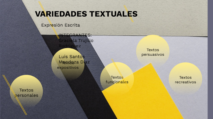 VARIEDADES TEXTUALES by Graciela Trujillo on Prezi