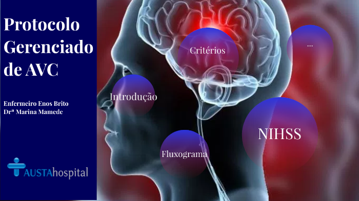 PROTOCOLO AVC by GILSON OLIVEIRA on Prezi