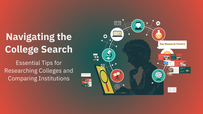 Navigating the College Search by Angela Haney on Prezi