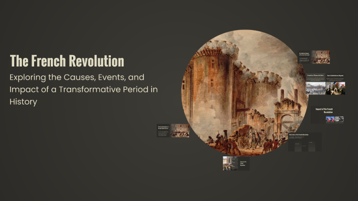The French Revolution by Albana Elezi on Prezi