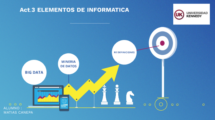 Act.3 ELEMENTOS DE INFORMATICA TEC by MATIAS JAVIER CANEPA on Prezi
