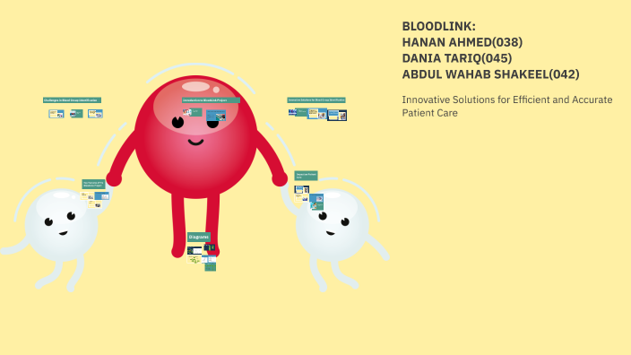 BLOODLINK: Revolutionizing Blood Group Identification by Abdul Wahab ...