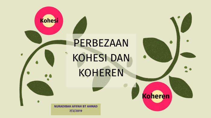 PERBEZAAN KOHEREN DAN KOHESI by NURADIBAH AFIFAH BT AHMAD on Prezi