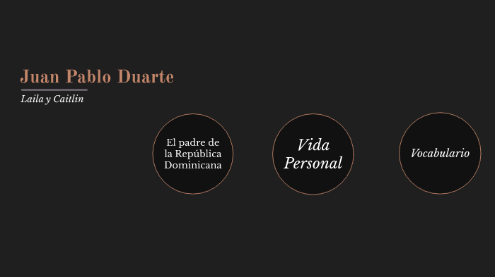 Juan Pablo Duarte by Laila Caitlin on Prezi