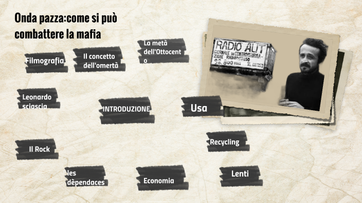 Mappa Chiara Zitelli by chiara zitelli on Prezi