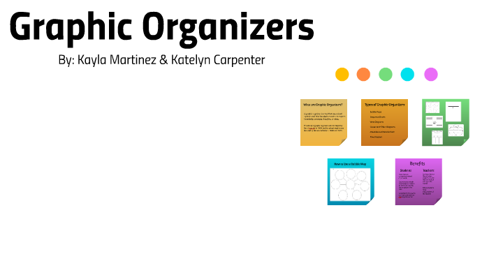 Graphic Organizers by Katelyn Carpenter on Prezi