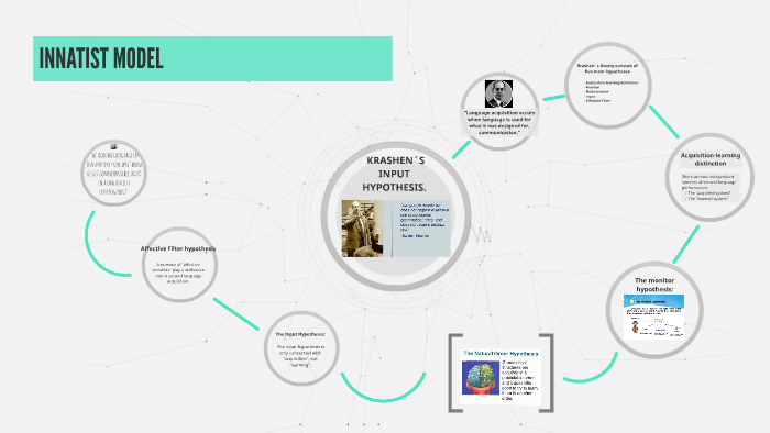 AN INNATIST MODEL by Eva Spahn on Prezi