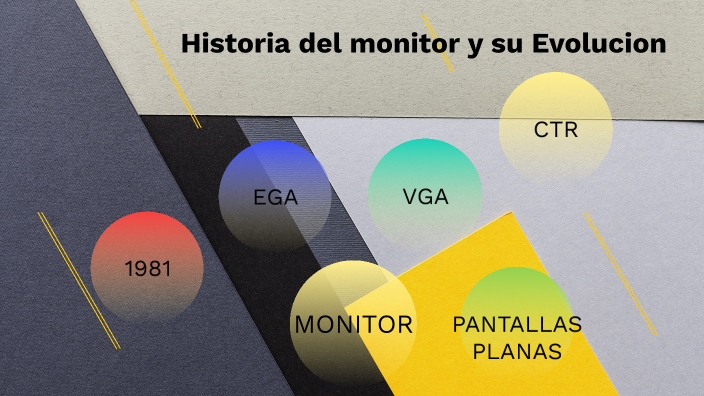 Historia del monitor y su Evolución by Ulises Perez on Prezi