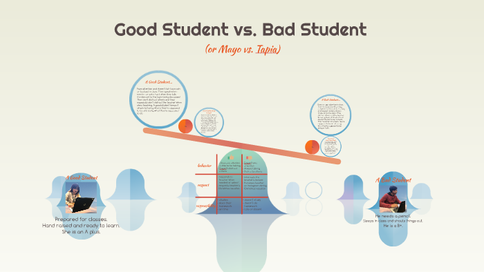 Good Student vs. Bad Student by Ngan Nguyen on Prezi