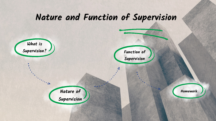 Nature and Function of Supervision by blue cornal on Prezi