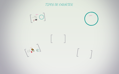 TIPOS DE CARACTER by on Prezi