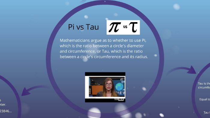 Pi vs Tau by Samantha Fragale on Prezi