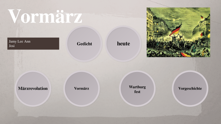 Vormärz by Jamy Müller on Prezi