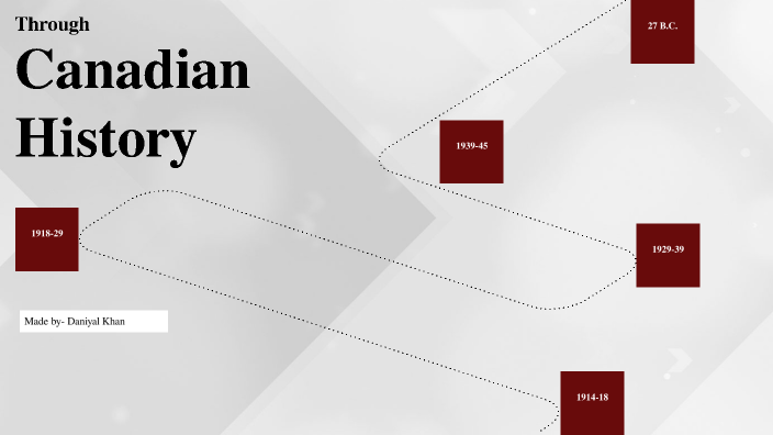 Canadian History by Billy Aryan on Prezi